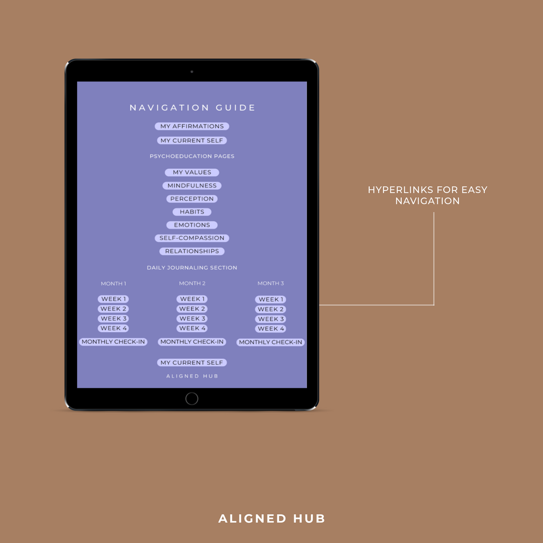 Aligned Hub | Tools for a Life of True Alignment